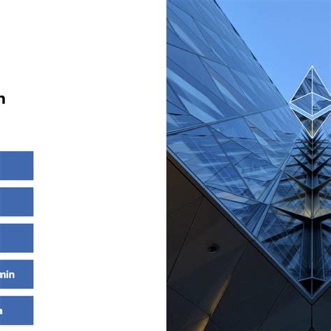 Centralized Rbac Architecture Download Scientific Diagram
