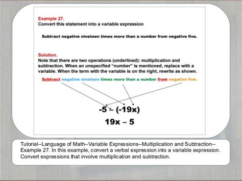 tutorials the language of math variable expressions multiplication…