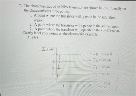 Solved The Characteristics Of An NPN Transistor Are Shown Chegg