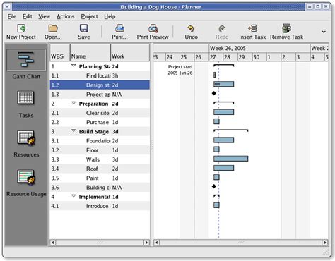 Linux Gantt Chart Software Ponasa Linux Gantt Chart Software Ponasa