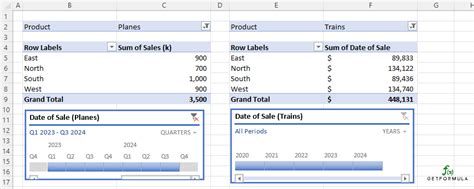 adding timelines to pivottables in excel a comprehensive guide