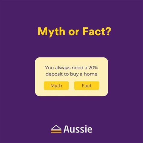 Shane Bright On Linkedin Myth Buster Alert Think You Always Need A 20 Deposit To Buy A