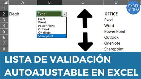 Lista De Validación De Datos En Excel Que Detecta Nuevos Elementos Automáticamente Sergio