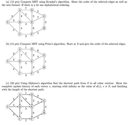 a 15 pts compute mst using kruskal s algorithm