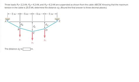 Solved Three Loads P1 2 2 Kn P2 4 2 Kn And P3 6 2 Kn