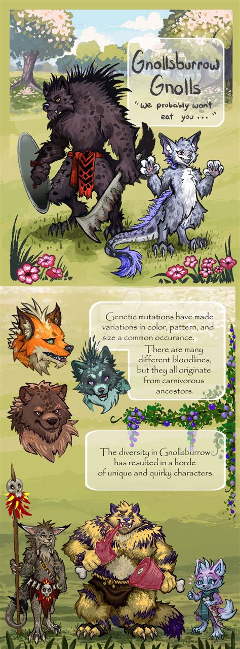 Gnollsburrow Gnolls Info 1 By Grumblegoblin On Deviantart