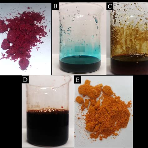 Pdf Cobalt Complexes Introduction And Spectra Analysis