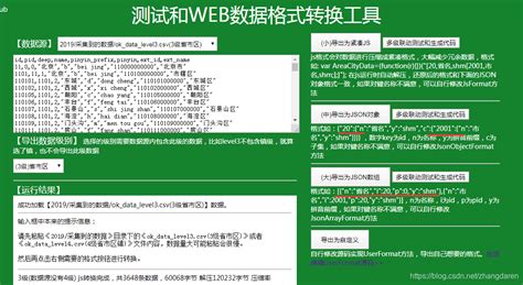 Js 树形结构与扁平数组互相转换复杂树转列表 Csdn博客