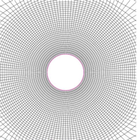 Cche3d Sed Model National Center For Computational Hydroscience And Engineering