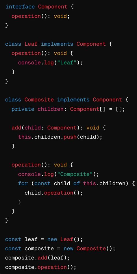 Everybodycancode Youaswell On Linkedin Composite Pattern Treat Single Objects And Compositions