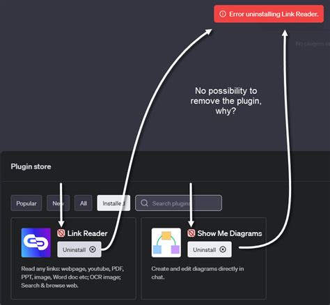 Message ERROR UNINSTALLING Plugin Name With Unverified Plugins Is This A Malware Page