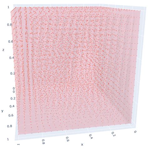 Illustration For Decomposition Methods Download Scientific Diagram