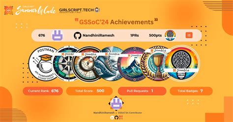 nandhini ramesh on linkedin girlscriptsummerofcode opensource github codingjourney…