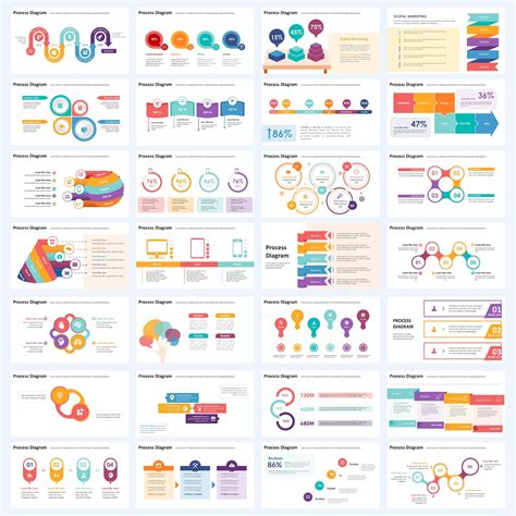 Progress Charts Powerpoint Fully Editable Templates Milestone