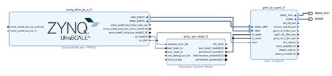 Xilinx How To Configure Communication Via Rgmii With Eth Chip Rfpga