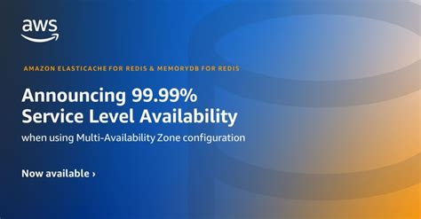 Arun Pandey Posted On Linkedin