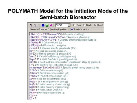Polymath Software Dippr Holoserclass