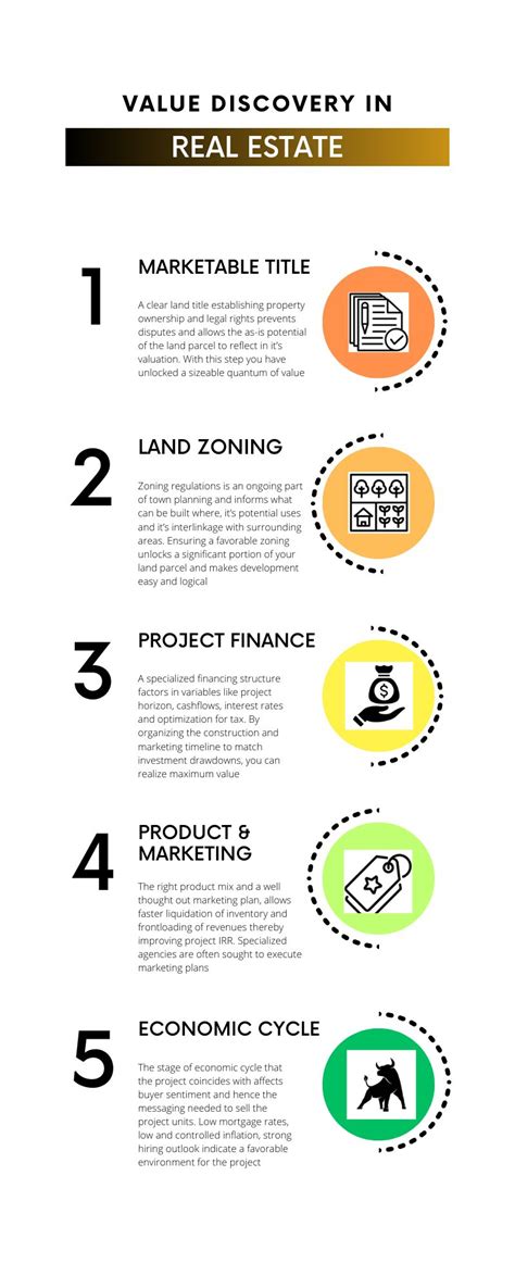 Ranjeet Deshpande On Linkedin Follow Here Dzdh8xwb