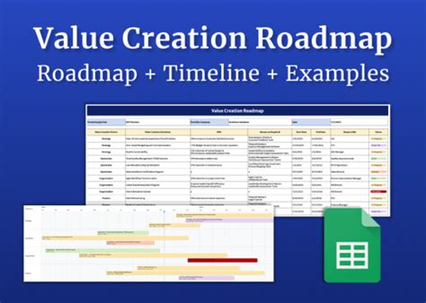 Value Creation Plan Template Consultport Value Creation Plan Template Consultport