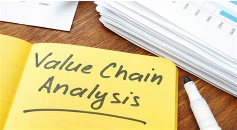Value Chain Analysis Evolveable Consulting