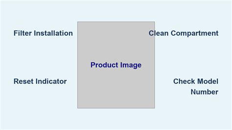 Air Purifier Filter Reset Guide 2026