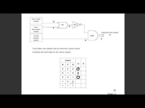 Logic Gates And Truth Tables OCR Gateway P Q GCSE Physics Revision Quizalize