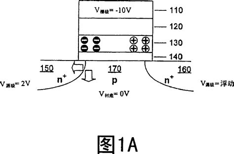method and apparatus for operating series nonvolatile memory unit