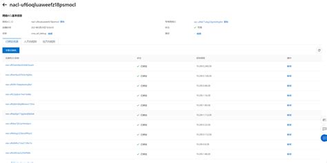 Alicloud Network Acl Attachment Module Returns Errors Issue 3350