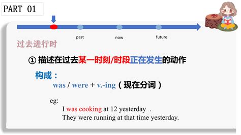 Module8 过去进行时及when、while引导的过去时间的状语从句区别课件 共26张ppt 21世纪教育网