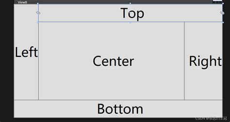 WPFWPF原生布局说明 wpf工控界面 CSDN博客