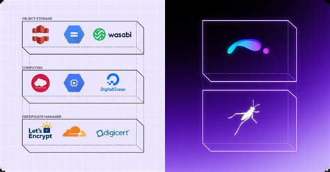 Skip The Coding Build Your 3d Configurator With Grasshopper Shapediver