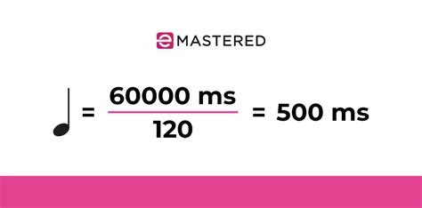 What Is Reverb Pre Delay And How To Use It