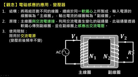 電與磁的統一觀念電磁感應的應用變壓器高一物理 YouTube