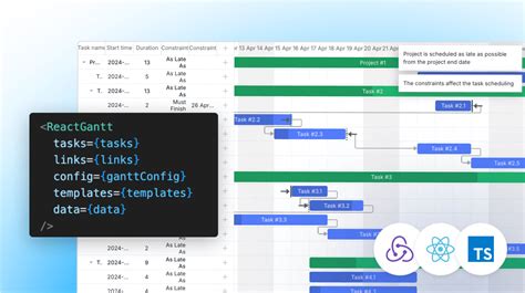 Javascript Gantt Diagramm Bibliothek Dhtmlx Gantt