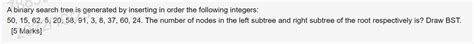 Solved A Binary Search Tree Is Generated By Inserting In Chegg