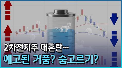 2차전지주 대혼란예고된 거품 숨고르기 이슈플러스 한국경제tv뉴스 Youtube