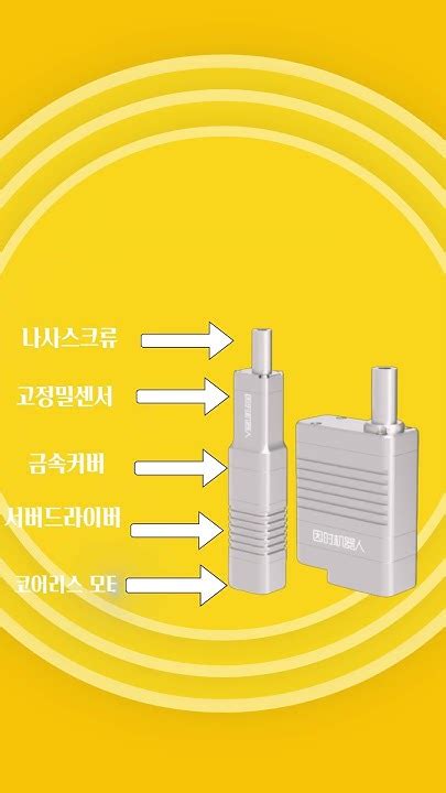 초소형엑츄에이터 드림텍엘엠에스 드림텍lms Youtube