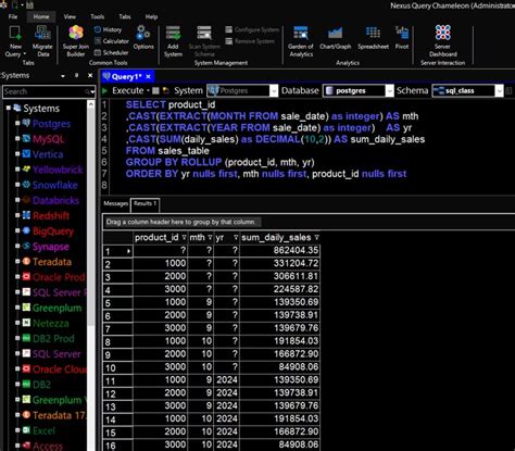 Postgres Analytics Group By Grouping Sets Rollup And Cube Software Connecting All Databases