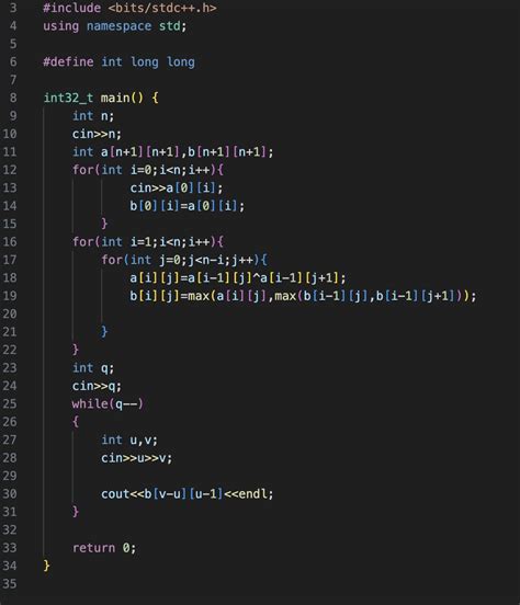 Monika Lohmod On Linkedin Cp Codingcommunity Motivation Cfbr