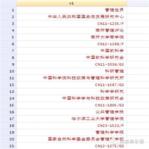 Stata数学函数总结（一）