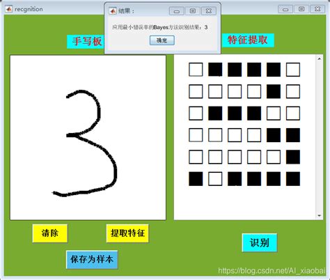 基于最小错误率的贝叶斯决策实现手写数字识别 csdn博客