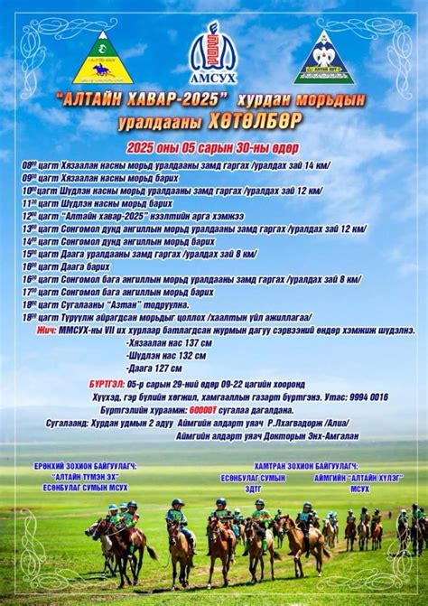 Говь Алтай 🐎🐎🐎 Говь Алтай аймгийн Засаг даргын 2025 оны 04 дүгээр сарын 23 ны өдрийн Хурдан