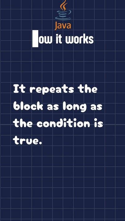 For Loop In Java Javatutorial Shorts Youtube