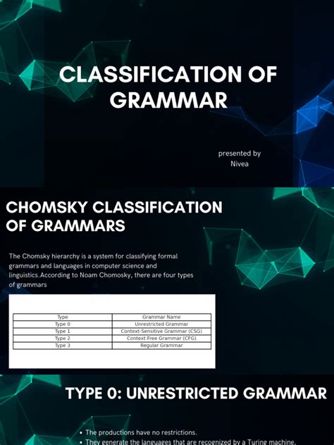 Classification Of Grammars Pdf Mathematical Logic Syntax