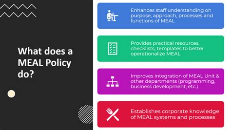 What Is An Organizational Monitoring And Evaluation Policy And How Do I Make It Useful Salanga