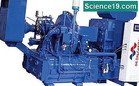 Döner Ve Pistonlu Kompresörler Arasındaki Farklar 💫 Bilimsel Ve Popüler Multimedya Portalı 2025