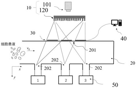 Particle Classification Device And System Eureka Patsnap