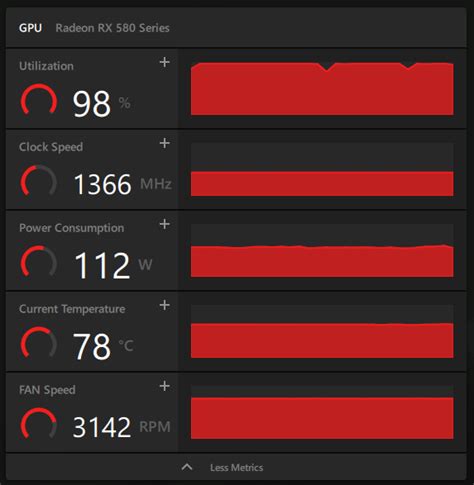 Are These Gpu Statistics Concerning Like My Fan Speed Or Temperature