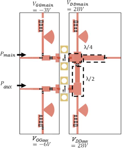 Analysis Of Load Mismatch Effect Compensation In Doherty Power Amplifier International Journal