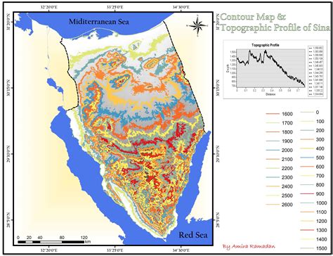 Contour Map And Topographic Profile Spatialnode